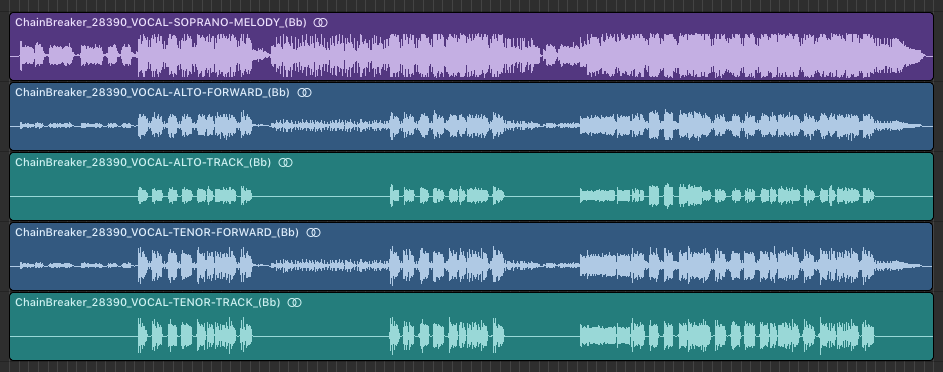 Vocal Practice Tracks | PraiseCharts