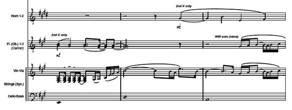 Orchestrations | PraiseCharts