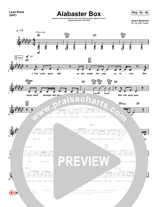 Cece winans alabaster box songs - eslasopa