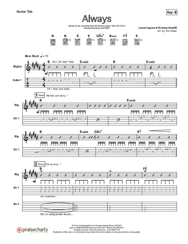Always Guitar Chords Lady Gaga Always Remember Us This Way