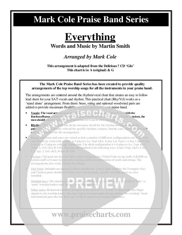 Everything (Delirious) - PraiseCharts