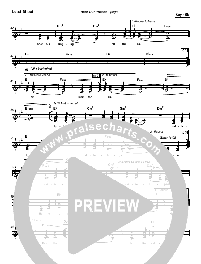 Hear Our Praises Sheet Music PDF (Hillsong Worship) - PraiseCharts