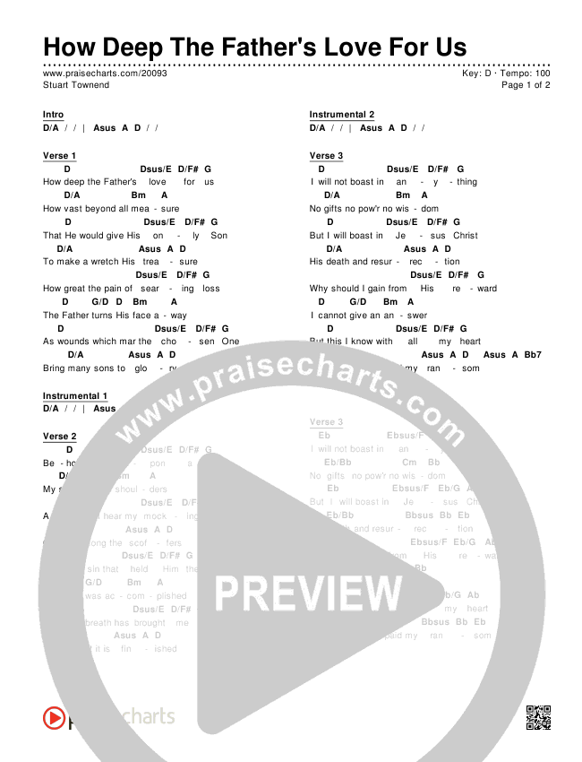 How Deep The Fathers Love For Us Chords Pdf Stuart Townend