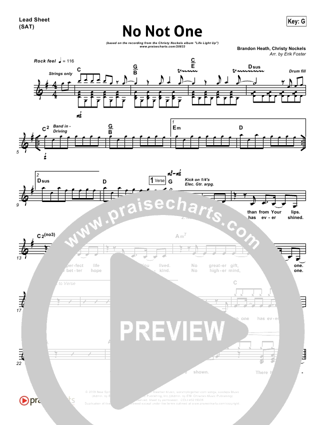 No Not One Sheet Music PDF (Christy Nockels) - PraiseCharts