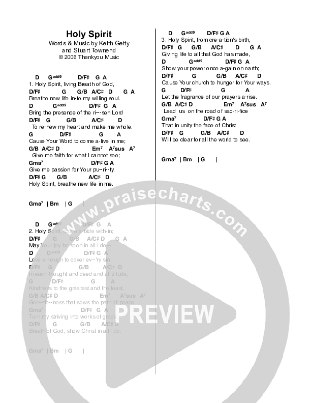 Holy Spirit Living Breath Of God Chords PDF (Keith & Kristyn Getty ...