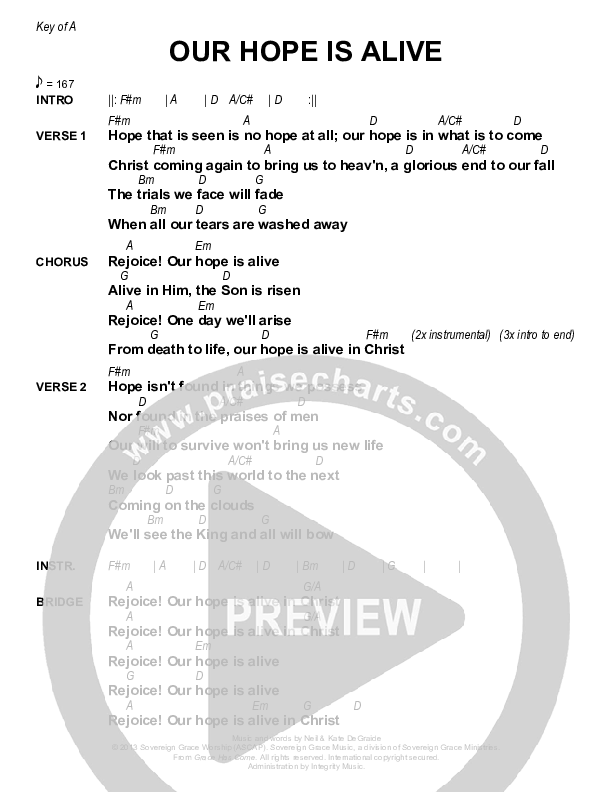 Our Hope Is Alive Chords PDF (Sovereign Grace) - PraiseCharts
