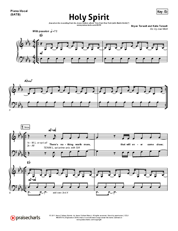 Holy Spirit Sheet Music PDF (Jesus Culture / Martin Smith) - PraiseCharts