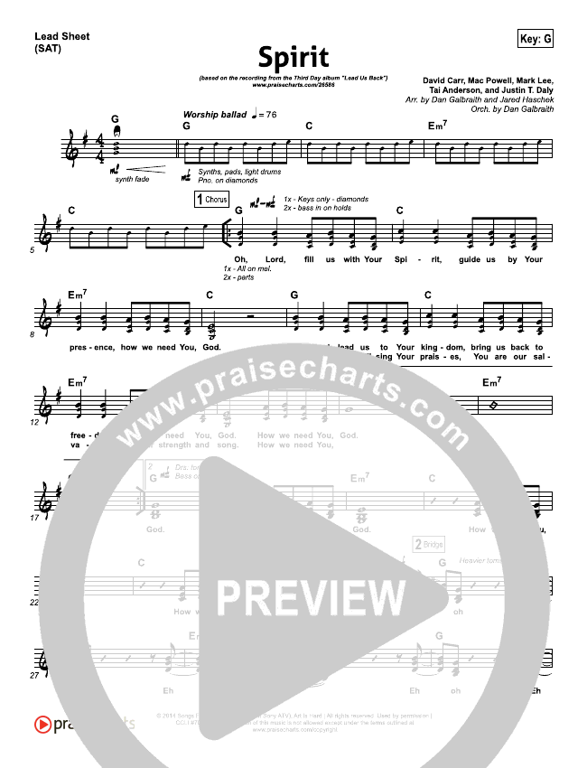 Spirit Sheet Music PDF (Third Day) - PraiseCharts