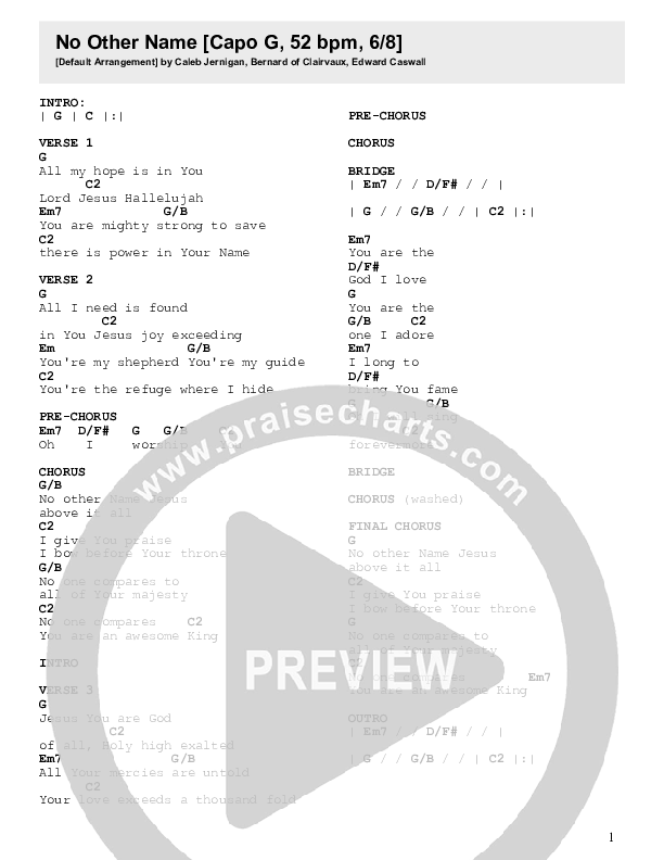 No Other Name Chords PDF Caleb Jernigan PraiseCharts No Other Name Chords PDF Caleb Jernigan PraiseCharts