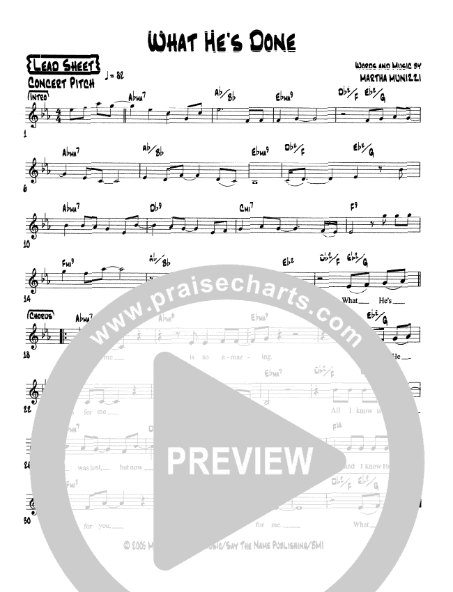 What He's Done Sheet Music PDF (Martha Munizzi) - PraiseCharts