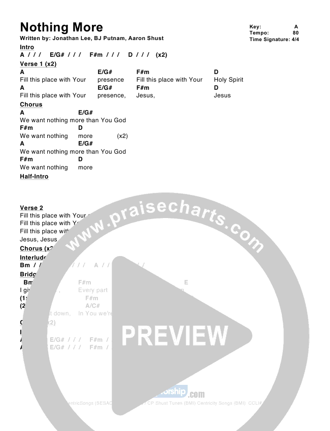 Nothing More Chords PDF (Aaron Shust) - PraiseCharts