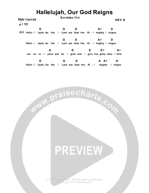 Our God Reigns Guitar Chords
