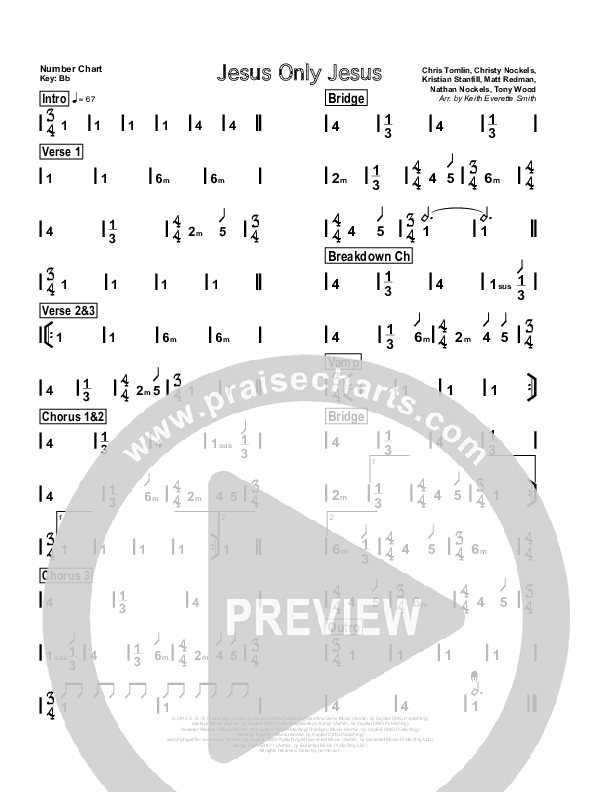 Jesus Only Jesus Chords PDF (Cross Church Worship / David McKinney ...