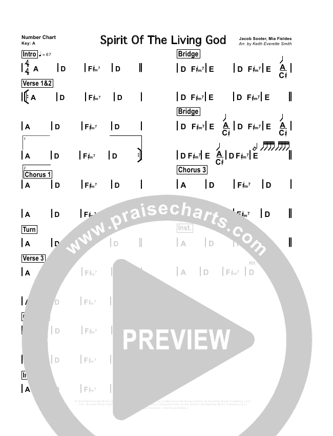 Spirit Of The Living God Chords (Cross Church Worship / Julio Arriola ...