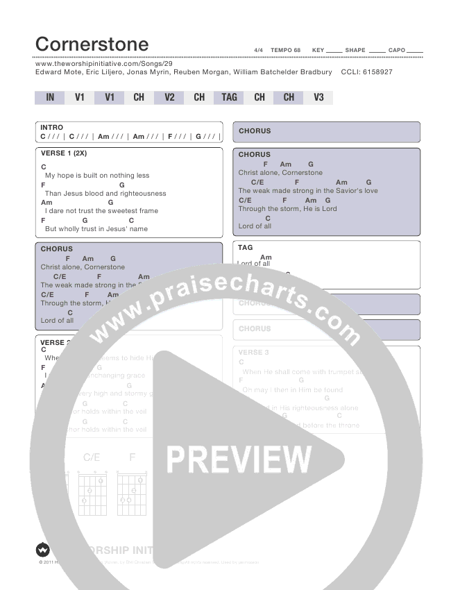 Cornerstone Chords PDF (Shane & Shane / The Worship Initiative ...