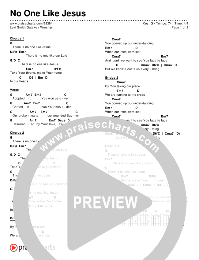 No One Like Jesus Chords (Levi Smith / Gateway Devotions) - PraiseCharts