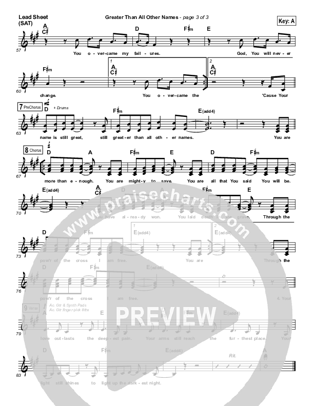 Greater Than All Other Names Sheet Music PDF Brian Johnson Jenn Greater Than All Other Names Sheet Music PDF Brian Johnson Jenn