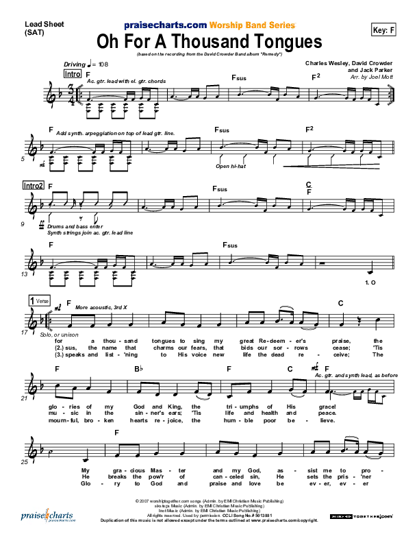 O For A Thousand Tongues To Sing (David Crowder) - PraiseCharts