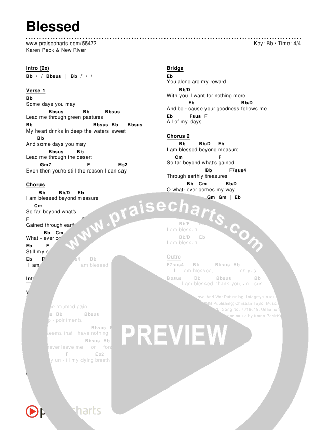 I Am Blessed Chords PDF (Karen Peck & New River) - PraiseCharts