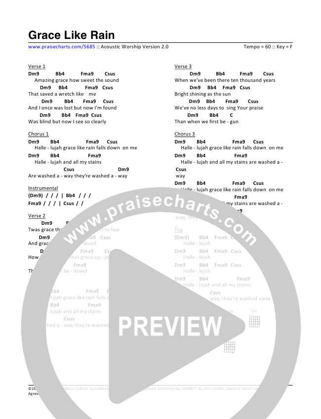 Grace Like Rain Chords (Toby Baxley) - PraiseCharts