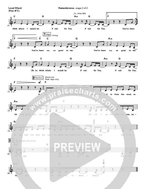 Remembrance Sheet Music PDF (Hillsong Worship) - PraiseCharts