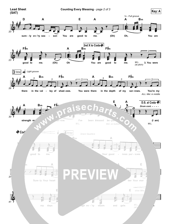 Counting Every Blessing Sheet Music PDF (Rend Collective) - PraiseCharts
