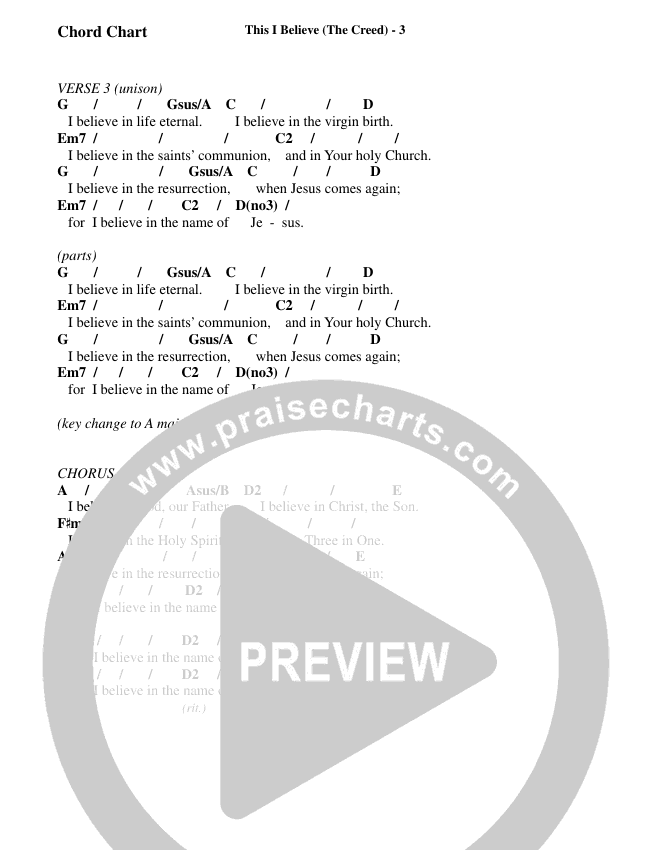 This I Believe (The Creed) (Choral) Chords (Hillsong Worship ...