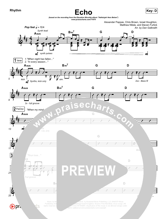 Echo Sheet Music PDF (Elevation Worship / Tauren Wells) - PraiseCharts