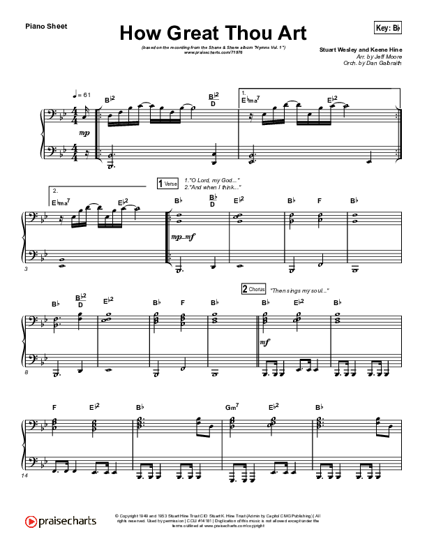 How Great Thou Art (Shane & Shane / The Worship Initiative) - PraiseCharts