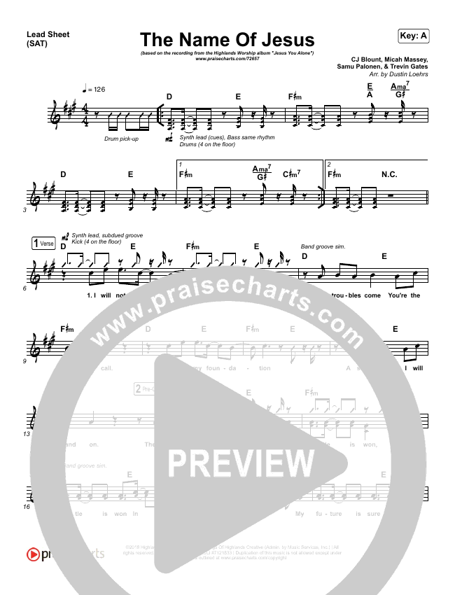The Name Of Jesus Sheet Music PDF (Highlands Worship) - PraiseCharts