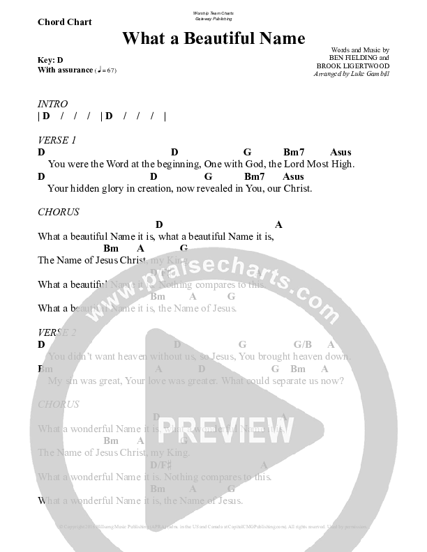 What A Beautiful Name Chords PDF (WorshipTeam.tv) - PraiseCharts What A Beautiful Name Chords PDF (WorshipTeam.tv) - PraiseCharts