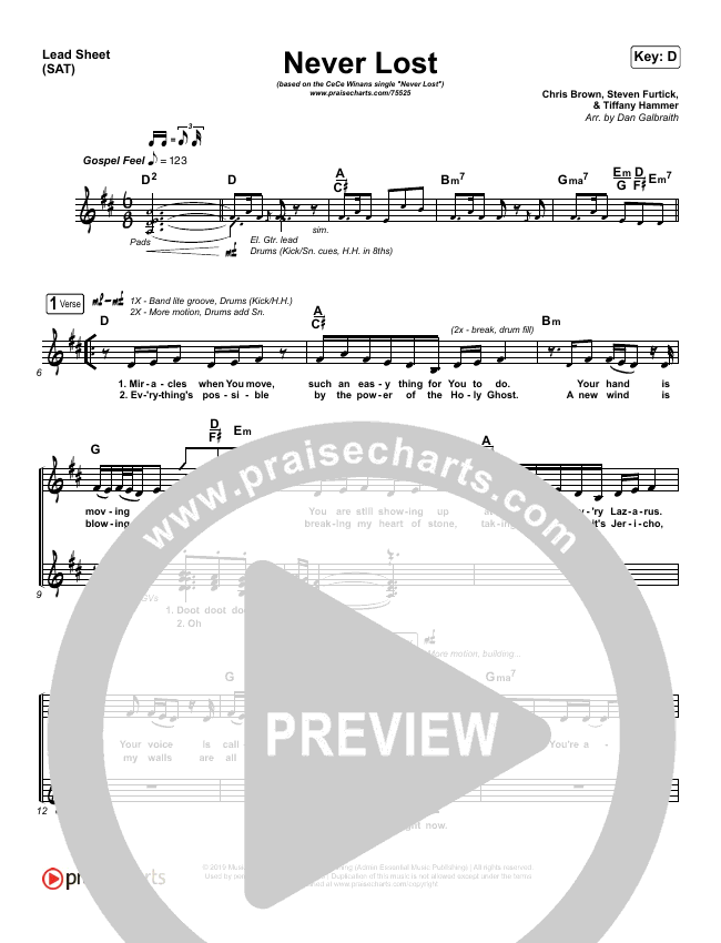 Never Lost Sheet Music (CeCe Winans) - PraiseCharts