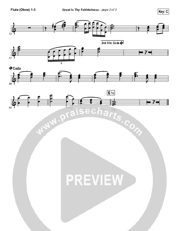 Great Is Thy Faithfulness (Unison/2-Part Choir) Flute/Oboe Sheet Music ...