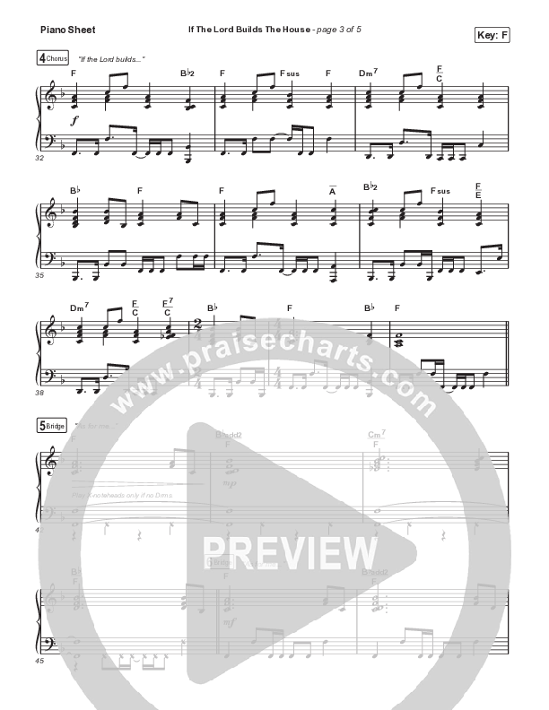 If The Lord Builds The House (Worship Choir SAB) Sheet Music PDF (Hope ...