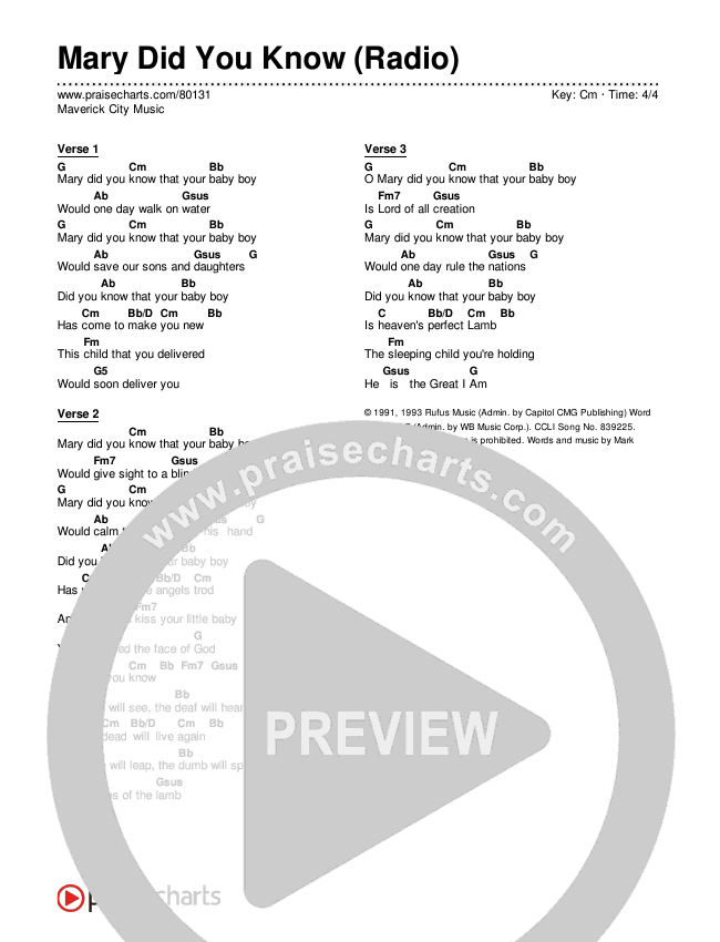 Mary Did You Know (Radio) Chords PDF (Maverick City Music) - PraiseCharts