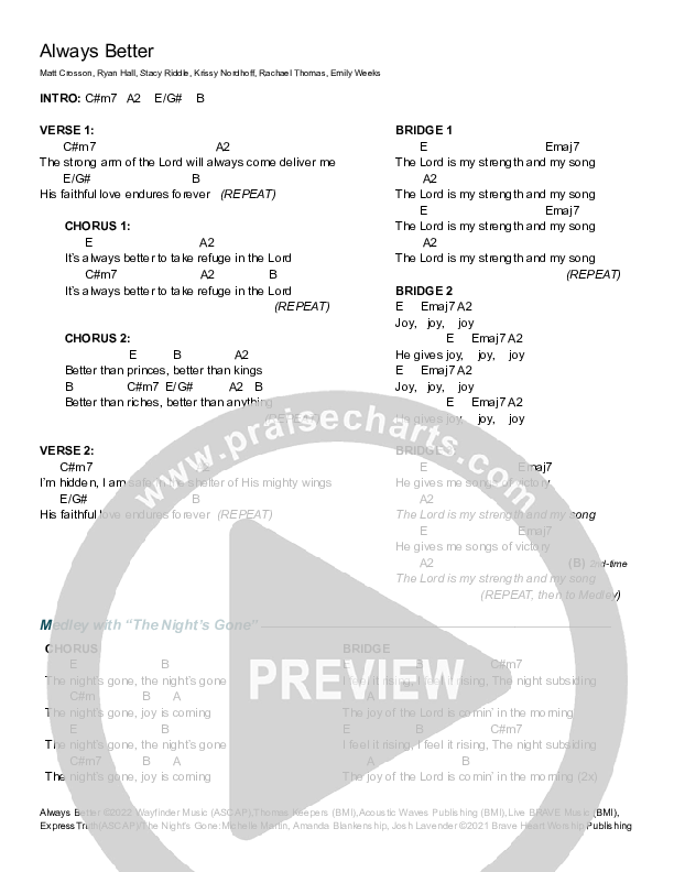 Always Better (Live) Chords PDF (Brave Worship) - PraiseCharts