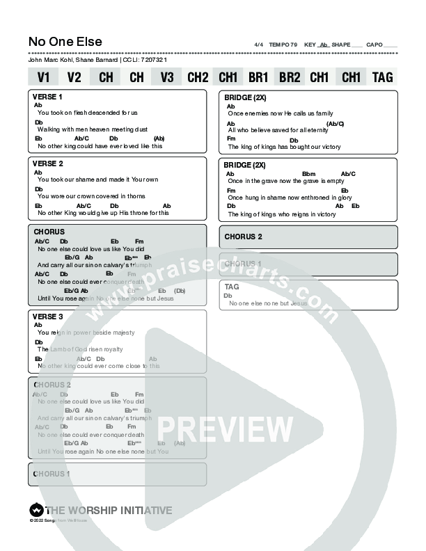 No One Else Chords PDF (John Marc Kohl) - PraiseCharts