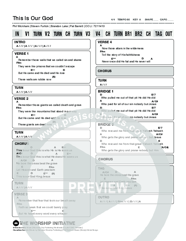 This Is Our God Chords PDF (The Worship Initiative) - PraiseCharts