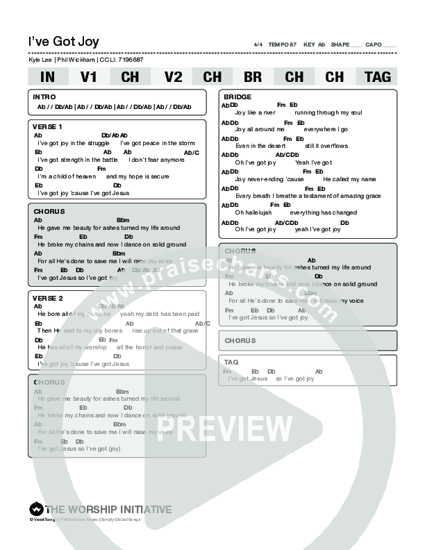 I've Got Joy Chords PDF (The Worship Initiative) - PraiseCharts