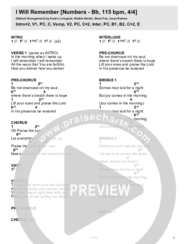 I Will Remember Chords PDF (Crossroads Music) - PraiseCharts