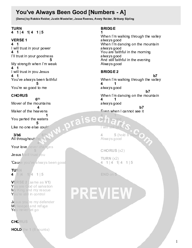 You've Always Been Good Chords PDF (Crossroads Music) - PraiseCharts