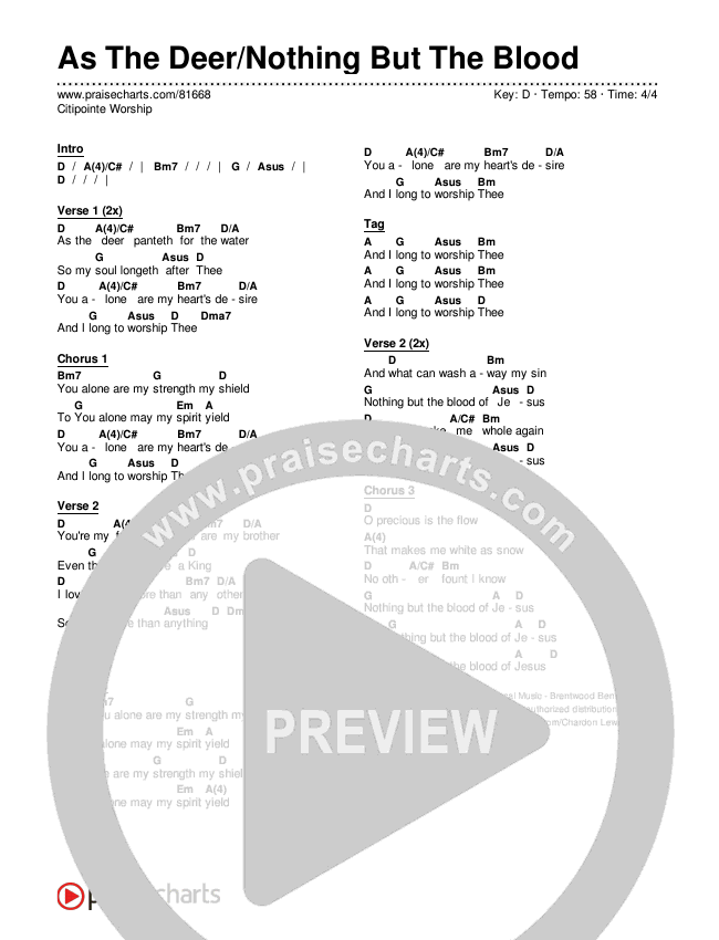 As The Deer/Nothing But The Blood Chords PDF (Citipointe Worship ... As The Deer/Nothing But The Blood Chords PDF (Citipointe Worship ...