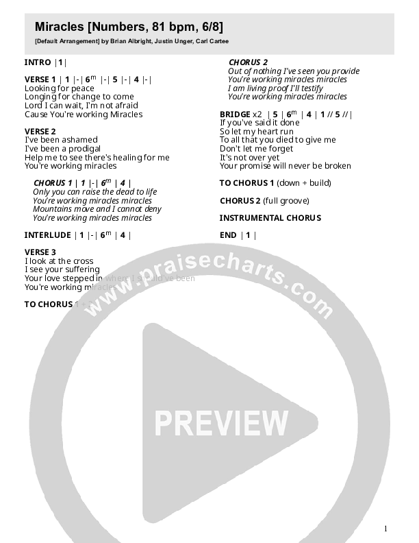 Miracles Chords PDF (Likewise Worship) - PraiseCharts