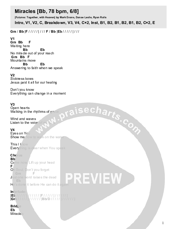 Miracles Chords Pdf Futures Praisecharts