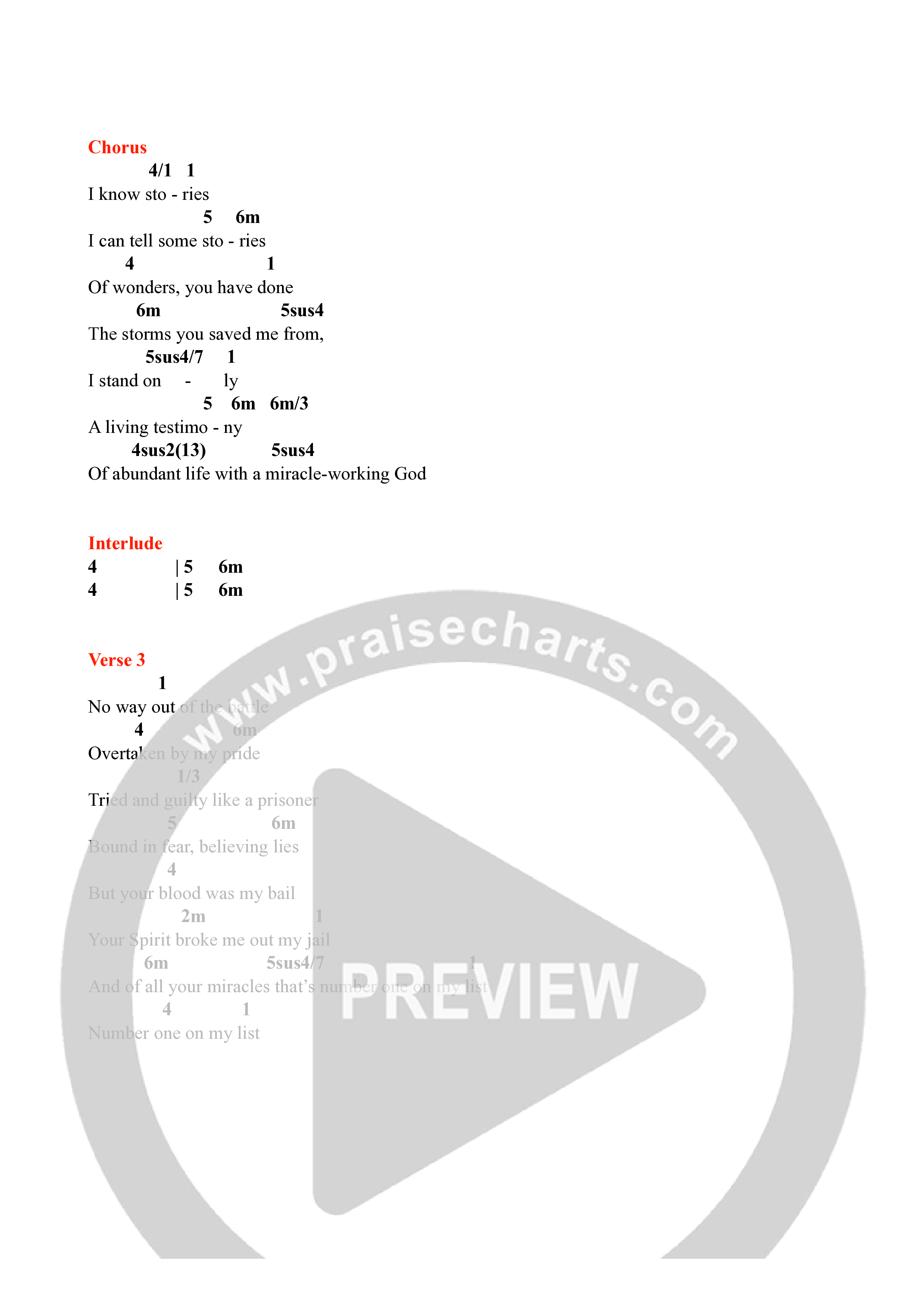 Miracle Working God (Live) Chords PDF (Every Nation Music) - PraiseCharts