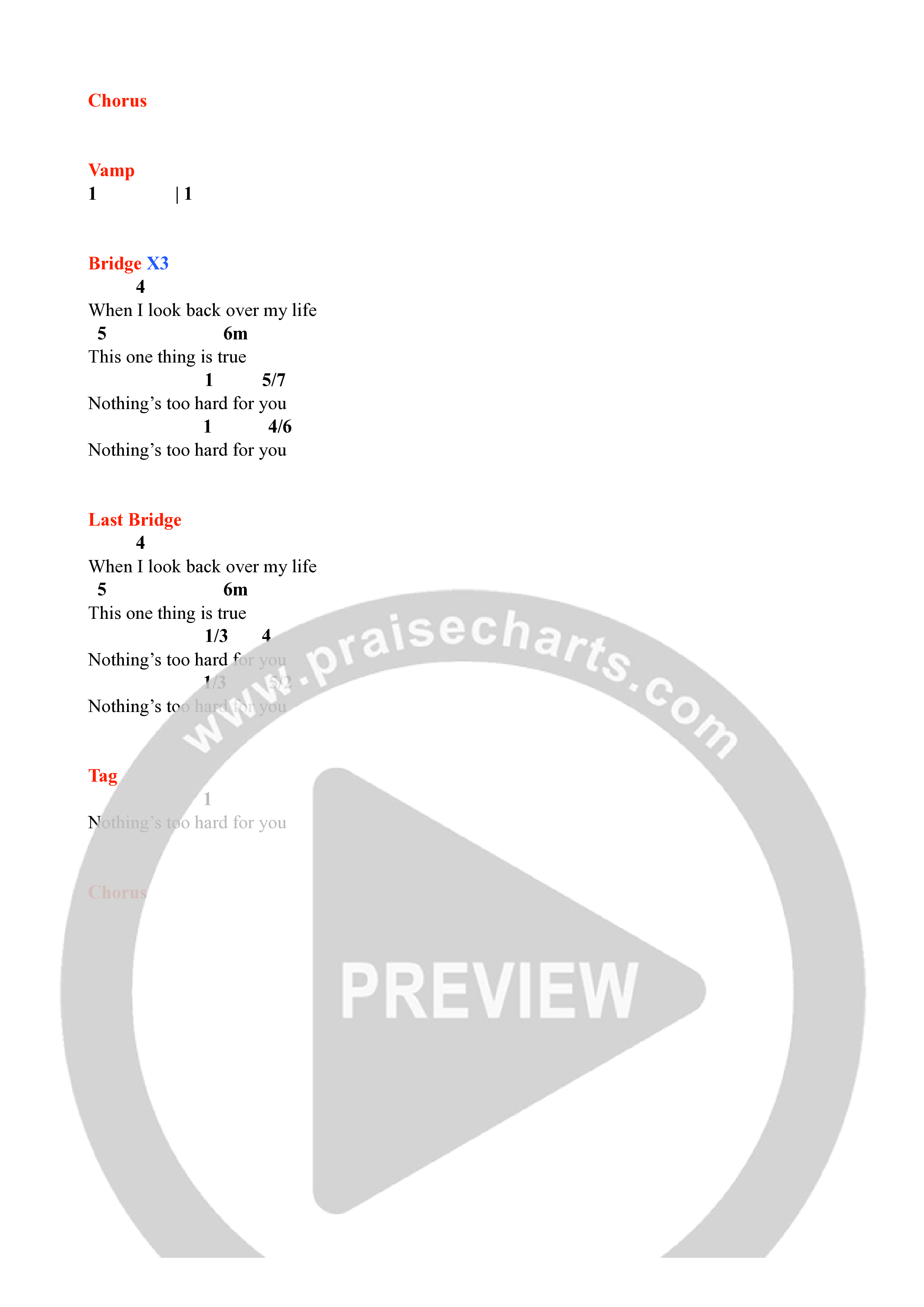 Miracle Working God (Live) Chords PDF (Every Nation Music) - PraiseCharts