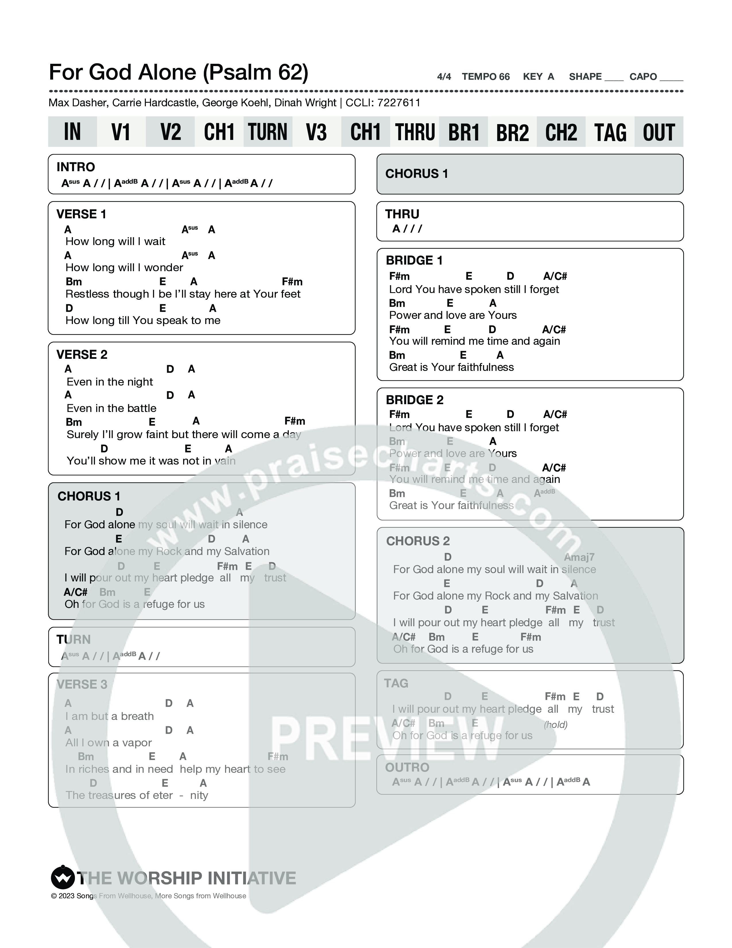 For God Alone (Psalm 62) Chords PDF (The Worship Initiative / Writers Well) - PraiseCharts