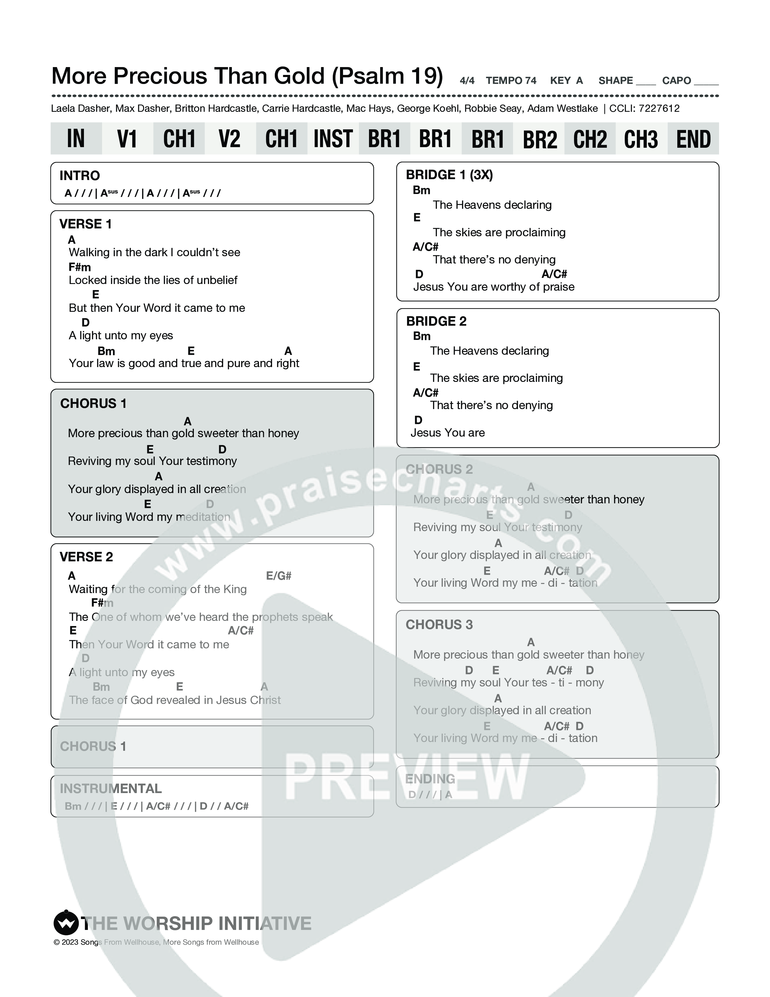 More Precious Than Gold (Psalm 19) Chords PDF (The Worship Initiative / Writers Well) - PraiseCharts