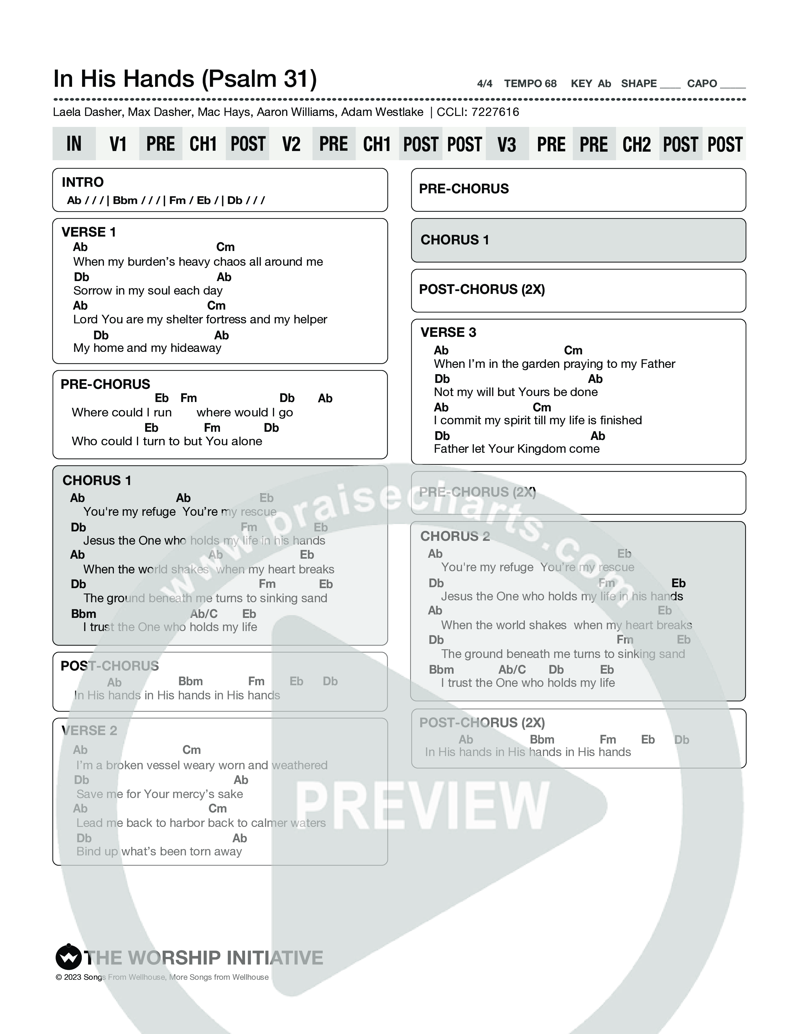 In His Hands (Psalm 31) Chords PDF (The Worship Initiative / Writers Well) - PraiseCharts