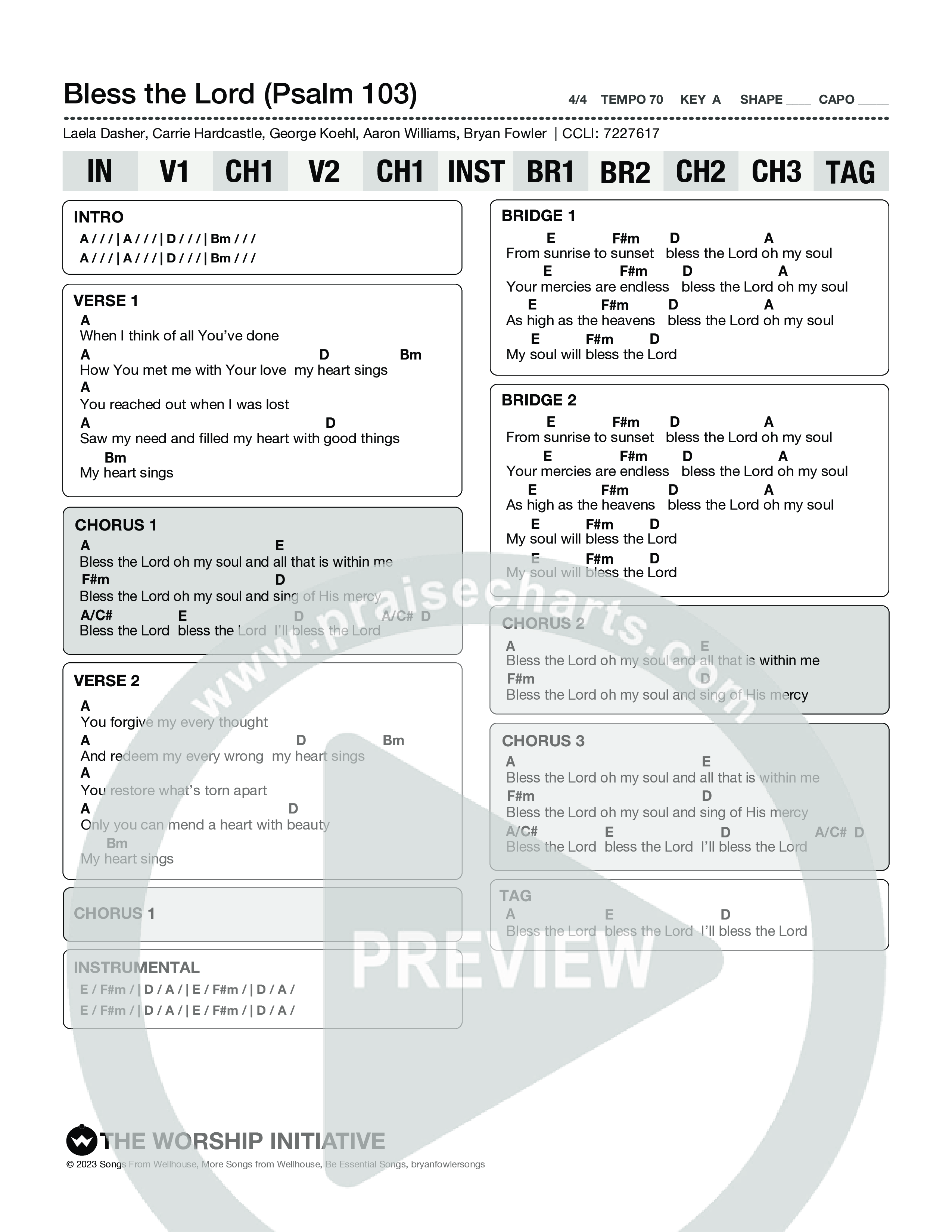 Bless The Lord (Psalm 103) Chords PDF (The Worship Initiative / Writers Well) - PraiseCharts